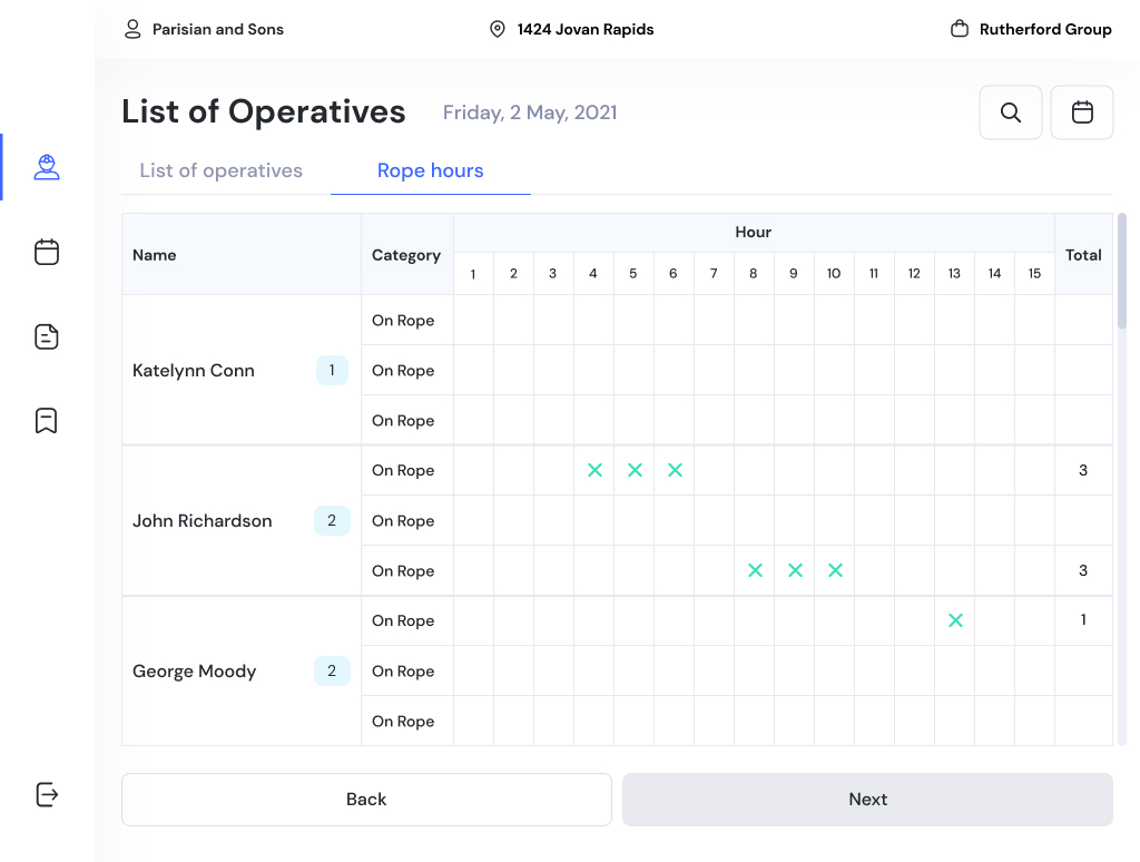 MyAbseil - software solution that equips rope access industry professionals